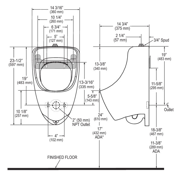 Urinal Dimensions